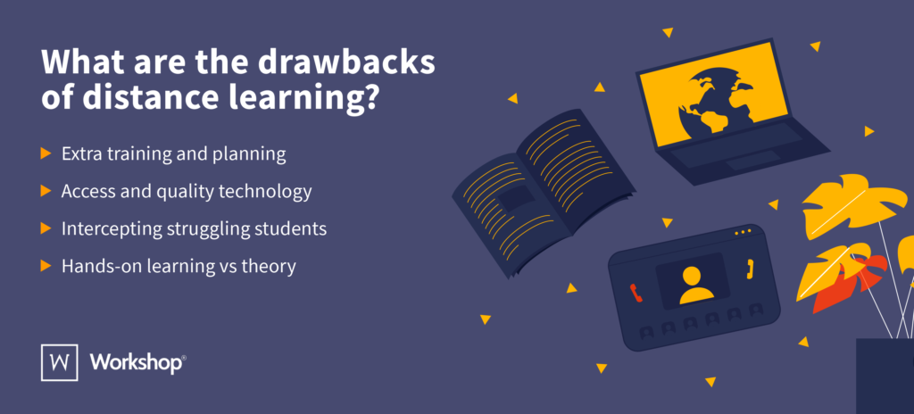 The Complete Guide to Distance Learning | Workshop